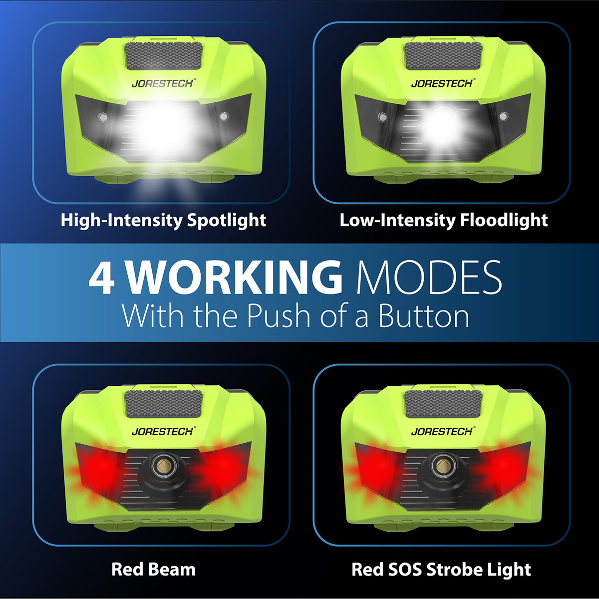LED Water Resistant Headlamp Flashlight – The Crew Hangar
